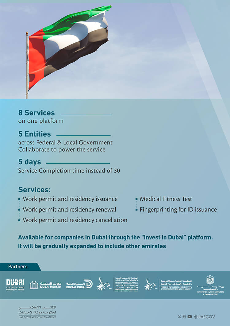 UAE reduces Visa processing time to 5 days by Work Bundle Policy